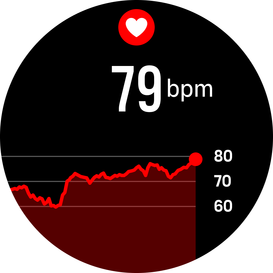 Suunto 9 Peak Pro - Mga widget - Heart rate