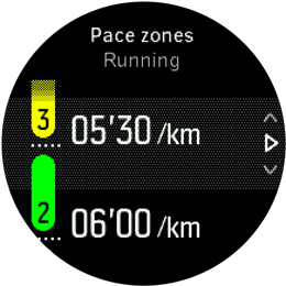 Suunto 5 Features Intensity Zones