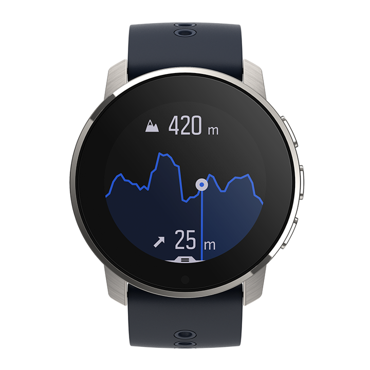 Yhdistä komoot ja Suunto, niin saat kaksi maksutonta aluepakettia