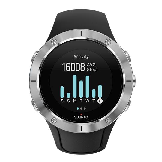 Suunto App 让您的 Suunto 腕表发挥最大效用
